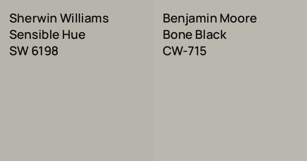 Sherwin Williams Sensible Hue vs. Benjamin Moore Bone Black comparison