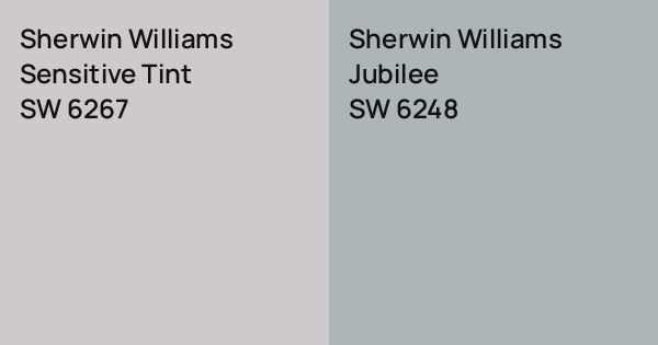 Sherwin Williams Sensitive Tint vs. Sherwin Williams Jubilee comparison