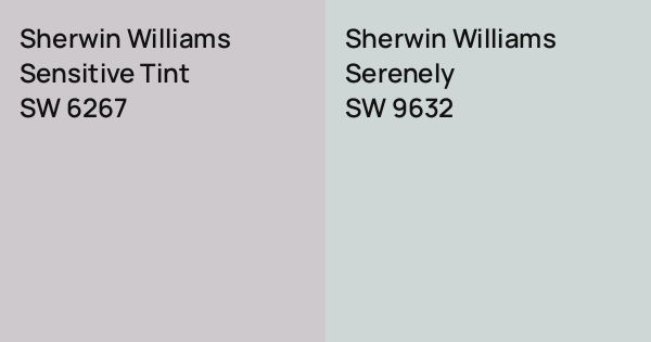 Sherwin Williams Sensitive Tint vs. Sherwin Williams Serenely comparison