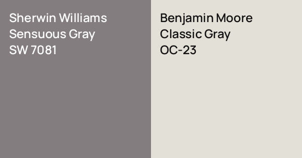 Sherwin Williams Sensuous Gray vs. Benjamin Moore Classic Gray comparison