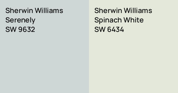 Sherwin Williams Serenely vs. Sherwin Williams Spinach White comparison