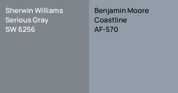 Sherwin Williams Serious Gray vs. Benjamin Moore Coastline comparison