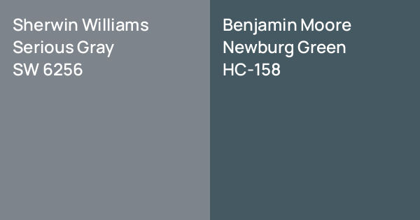 Sherwin Williams Serious Gray vs. Benjamin Moore Newburg Green comparison