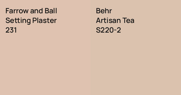 Farrow and Ball Setting Plaster vs. Behr Artisan Tea comparison