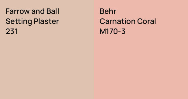Farrow and Ball Setting Plaster vs. Behr Carnation Coral comparison