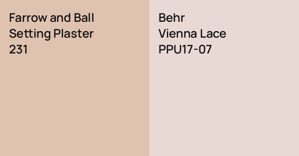 Farrow and Ball Setting Plaster vs. Behr Vienna Lace comparison