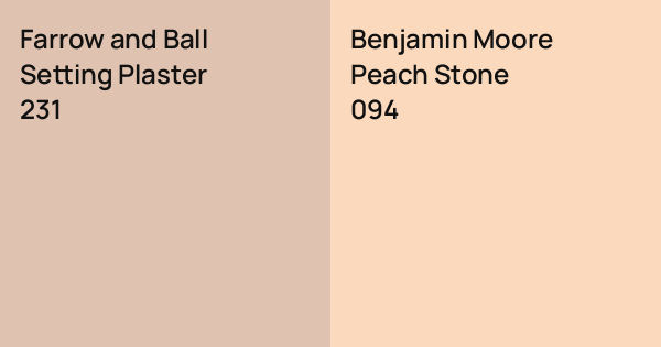 Farrow and Ball Setting Plaster vs. Benjamin Moore Peach Stone comparison