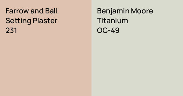 Farrow and Ball Setting Plaster vs. Benjamin Moore Titanium comparison
