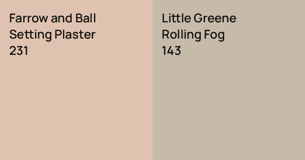 Farrow and Ball Setting Plaster vs. Little Greene Rolling Fog comparison
