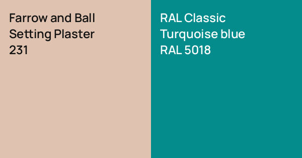 Farrow and Ball Setting Plaster vs. RAL Classic Turquoise blue comparison