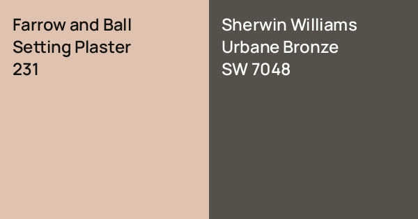 Farrow and Ball Setting Plaster vs. Sherwin Williams Urbane Bronze comparison