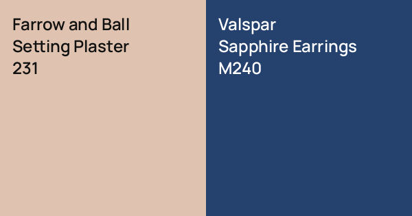 Farrow and Ball Setting Plaster vs. Valspar Sapphire Earrings comparison
