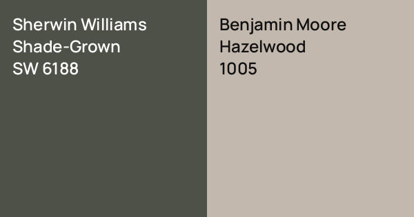Sherwin Williams Shade-Grown vs. Benjamin Moore Hazelwood comparison
