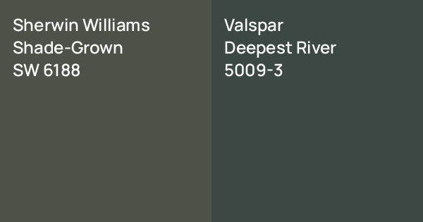 Sherwin Williams Shade-Grown vs. Valspar Deepest River comparison