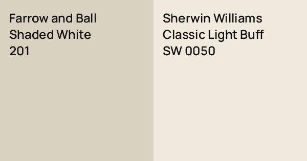 Farrow and Ball Shaded White vs. Sherwin Williams Classic Light Buff ...