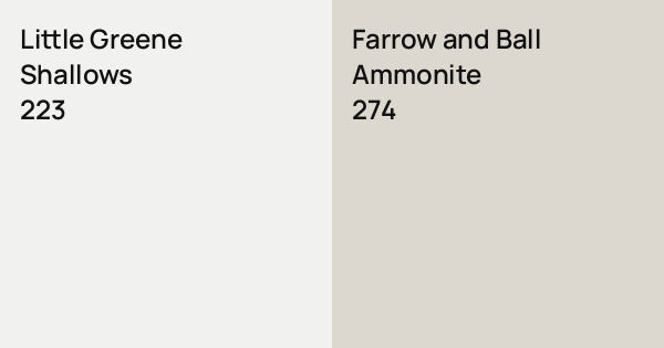 Little Greene Shallows vs. Farrow and Ball Ammonite comparison