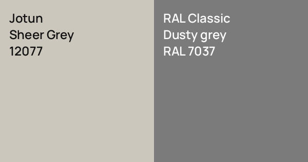 Jotun Sheer Grey vs. RAL Classic Dusty grey comparison