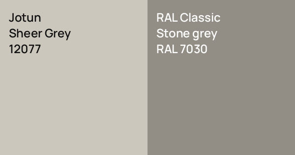 Jotun Sheer Grey vs. RAL Classic Stone grey comparison