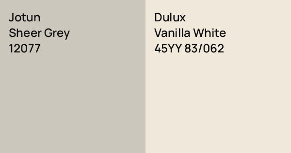 Jotun Sheer Grey vs. Dulux Vanilla White comparison