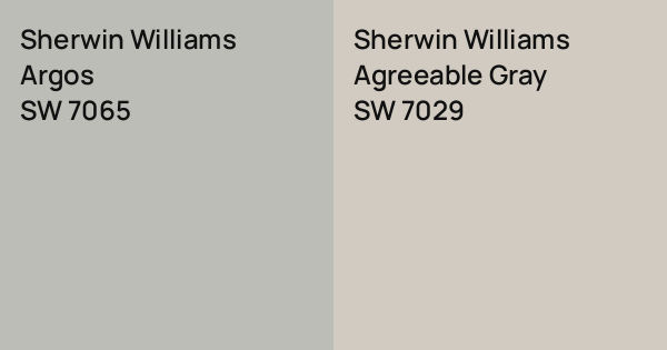 Sherwin Williams Argos vs. Sherwin Williams Agreeable Gray comparison