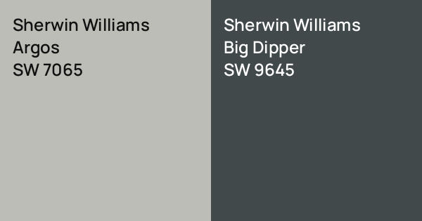 Sherwin Williams Argos vs. Sherwin Williams Big Dipper comparison