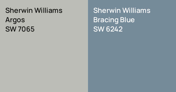 Sherwin Williams Argos vs. Sherwin Williams Bracing Blue comparison