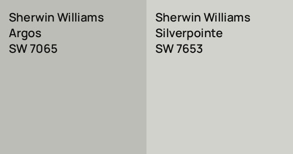 Sherwin Williams Argos vs. Sherwin Williams Silverpointe comparison