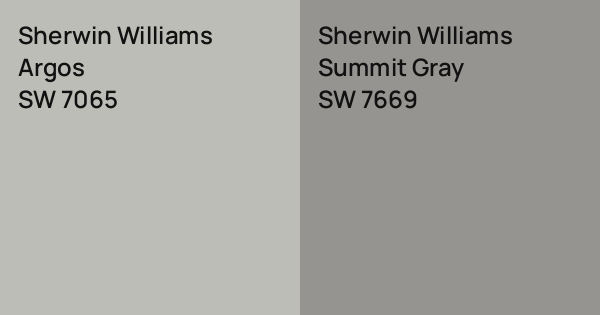 Sherwin Williams Argos vs. Sherwin Williams Summit Gray comparison