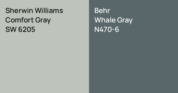 Sherwin Williams Comfort Gray vs. Behr Whale Gray comparison