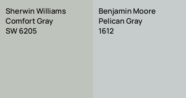 Sherwin Williams Comfort Gray vs. Benjamin Moore Pelican Gray comparison