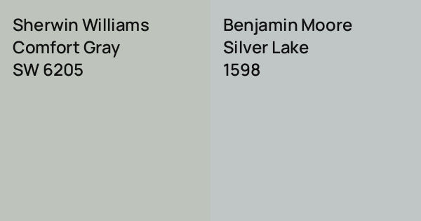 Sherwin Williams Comfort Gray vs. Benjamin Moore Silver Lake comparison
