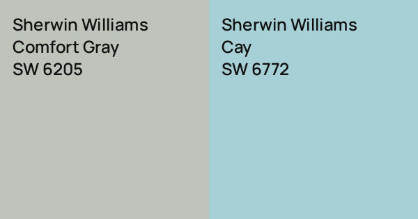 Sherwin Williams Comfort Gray vs. Sherwin Williams Cay comparison