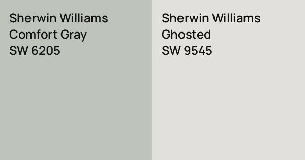 Sherwin Williams Comfort Gray vs. Sherwin Williams Ghosted comparison