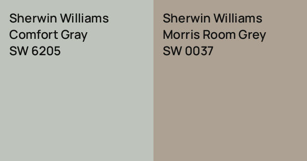 Sherwin Williams Comfort Gray vs. Sherwin Williams Morris Room Grey ...