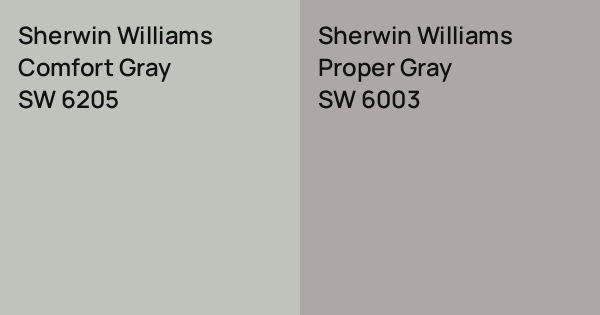 Sherwin Williams Comfort Gray vs. Sherwin Williams Proper Gray comparison
