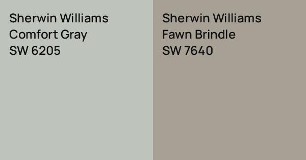 Sherwin Williams Comfort Gray vs. Sherwin Williams Fawn Brindle comparison