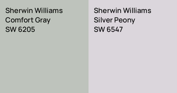 Sherwin Williams Comfort Gray vs. Sherwin Williams Silver Peony comparison