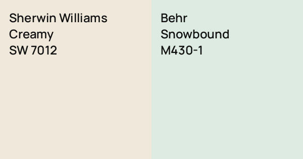 Sherwin Williams Creamy vs. Behr Snowbound comparison