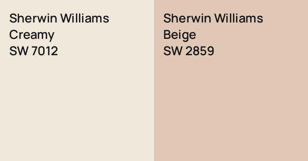 Sherwin Williams Creamy vs. Sherwin Williams Beige comparison