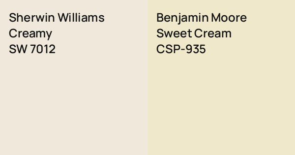 Sherwin Williams Creamy vs. Benjamin Moore Sweet Cream comparison