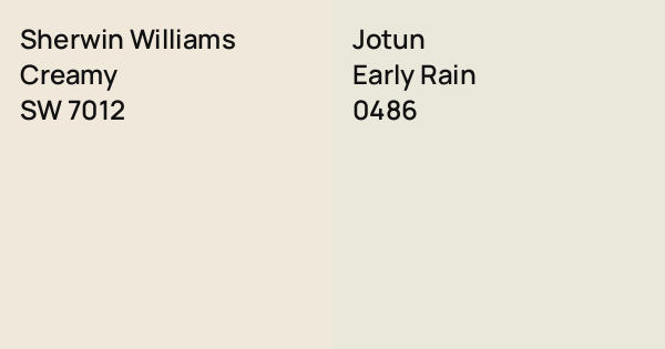 Sherwin Williams Creamy vs. Jotun Early Rain comparison