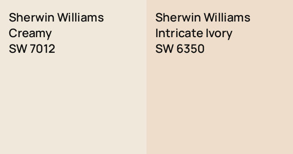 Sherwin Williams Creamy vs. Sherwin Williams Intricate Ivory comparison