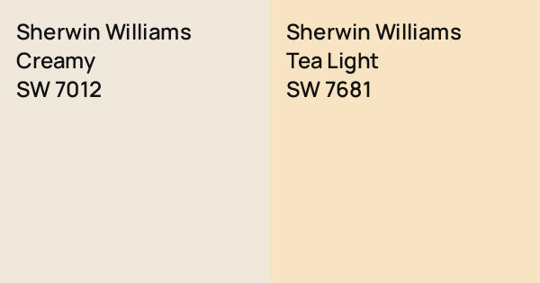 Sherwin Williams Creamy vs. Sherwin Williams Tea Light comparison