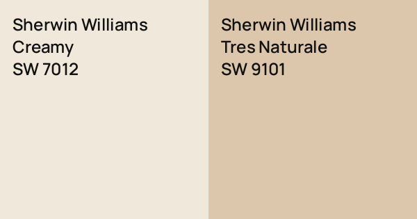 Sherwin Williams Creamy vs. Sherwin Williams Tres Naturale comparison