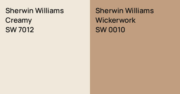 Sherwin Williams Creamy vs. Sherwin Williams Wickerwork comparison
