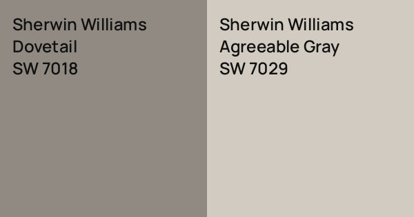 Sherwin Williams Dovetail vs. Sherwin Williams Agreeable Gray comparison