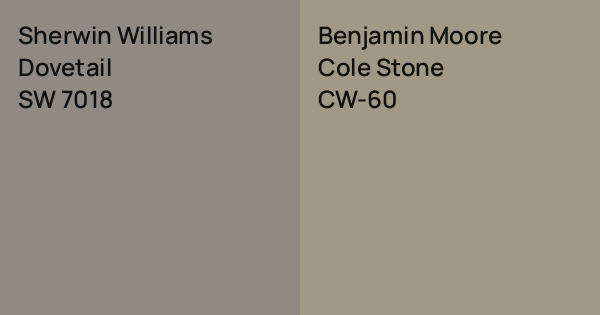 Sherwin Williams Dovetail vs. Benjamin Moore Cole Stone comparison