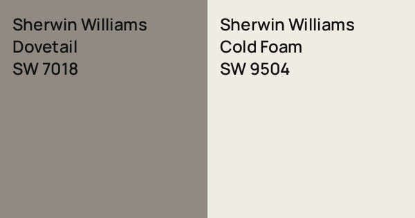 Sherwin Williams Dovetail vs. Sherwin Williams Cold Foam comparison