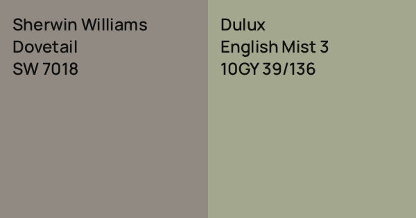 Sherwin Williams Dovetail vs. Dulux English Mist 3 comparison