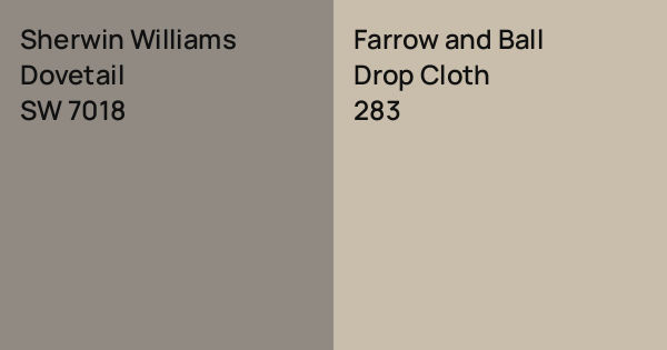 Sherwin Williams Dovetail vs. Farrow and Ball Drop Cloth comparison